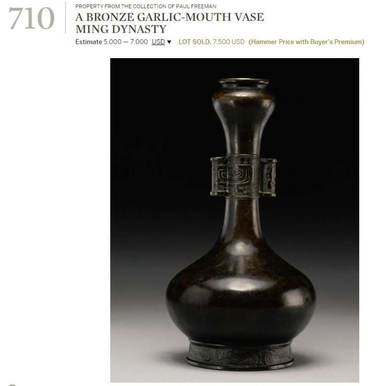 Chinese Bronze Values Song-Yuan-Ming to Qing